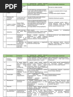 OH-FIZ78TA Fizika 7-8 Tanmenet | PDF