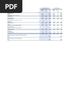 Burberry Annual Report - 2024 | PDF | Equity (Finance) | Earnings Per Share