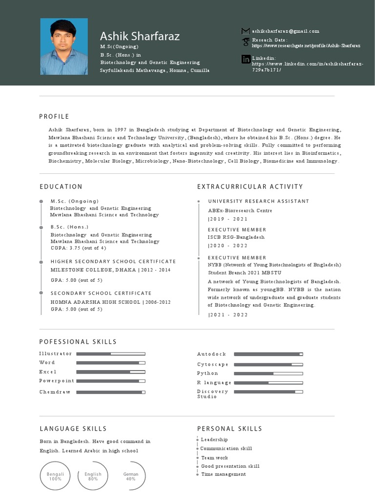 ASHIK CV | PDF | Medical Specialties | Chemistry