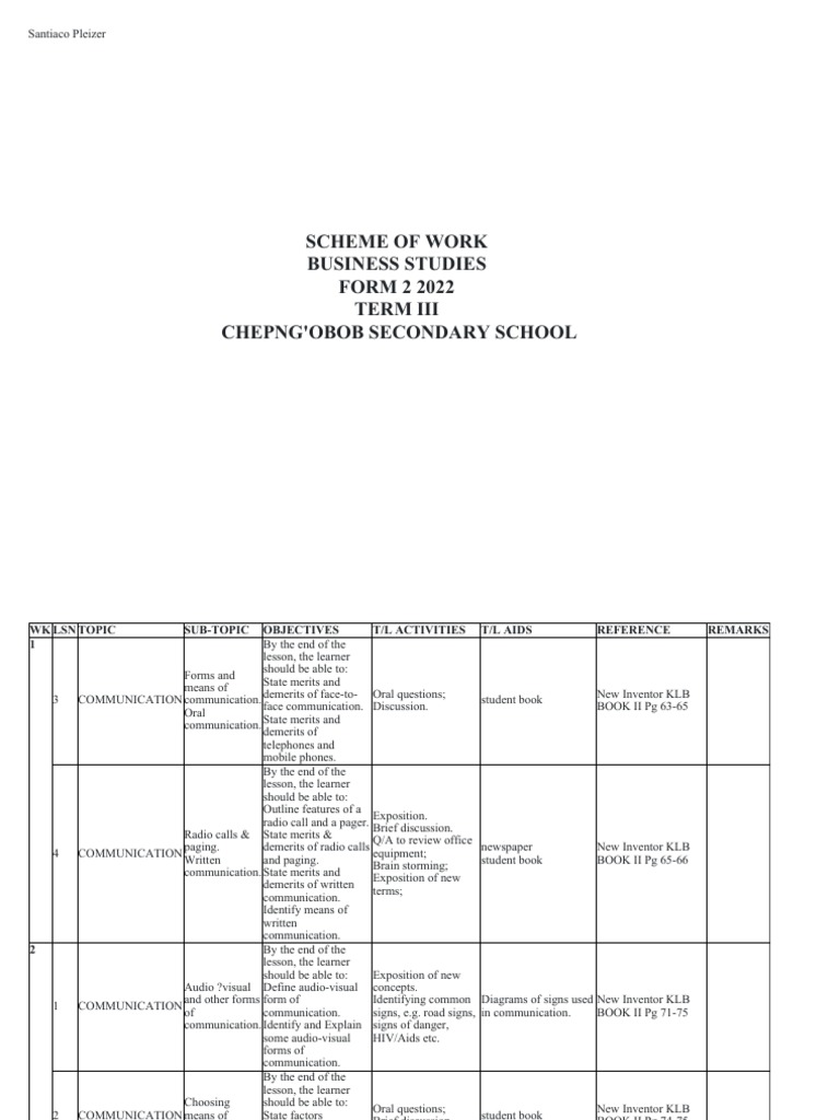 Business Studies - Form 2 - Term-III | PDF | Communication | Warehouse