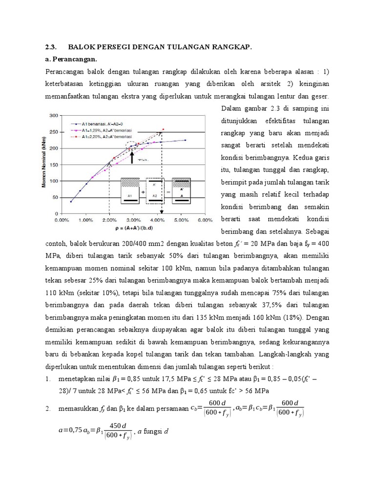 Desain & Analisis Tulangan Rangkap | PDF