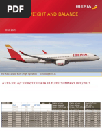 Ahm 560 | PDF | Cargo | Aircraft