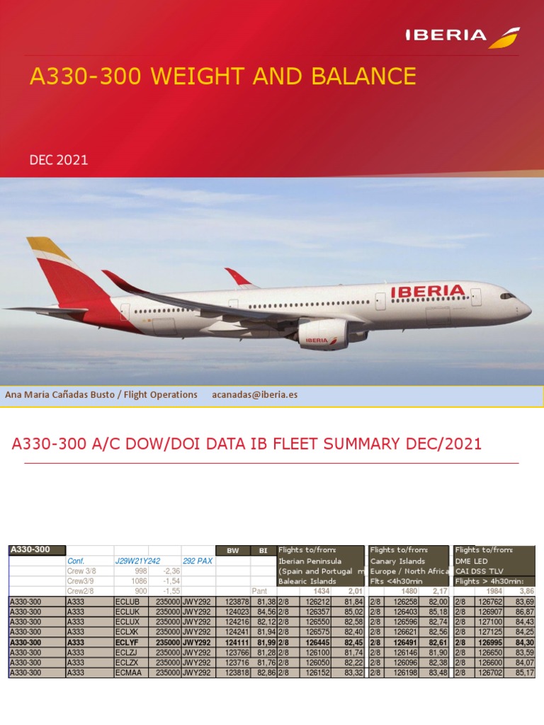 A330-300 Weight and Balance Overview | PDF | Technology & Engineering