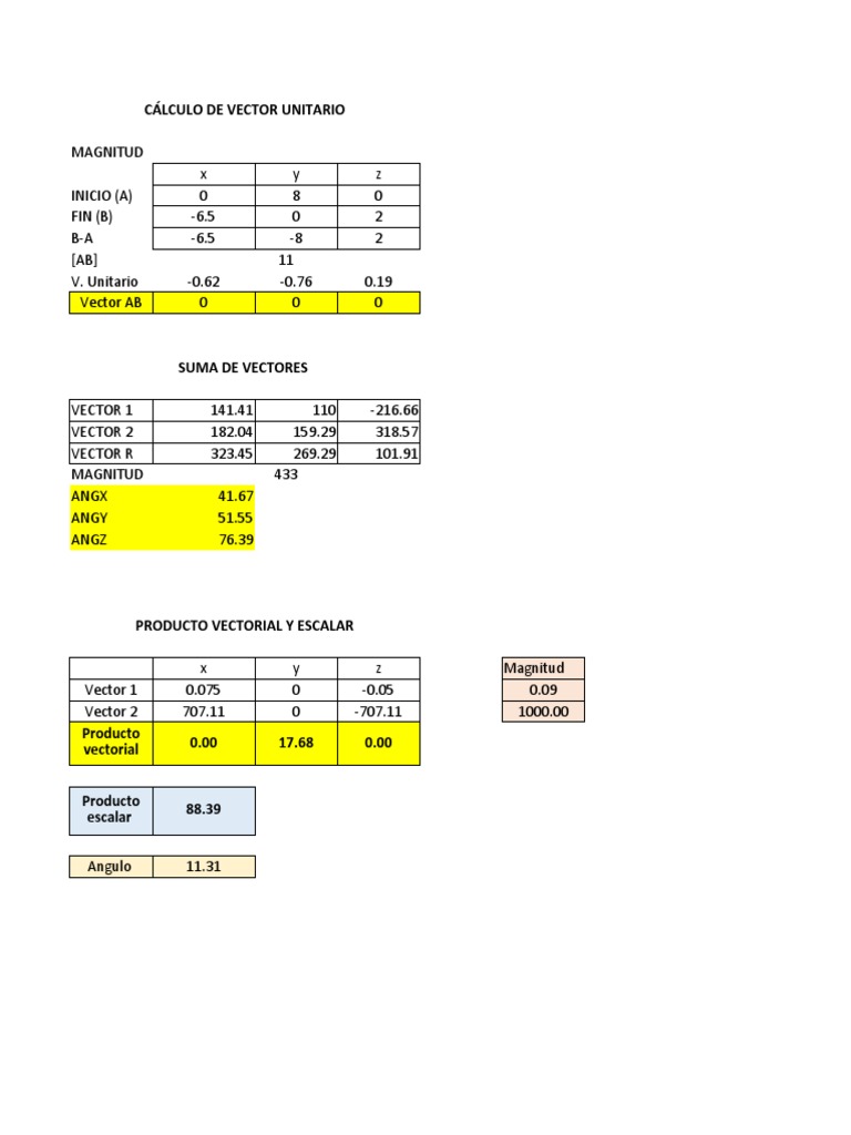 Calculadora Excel | PDF