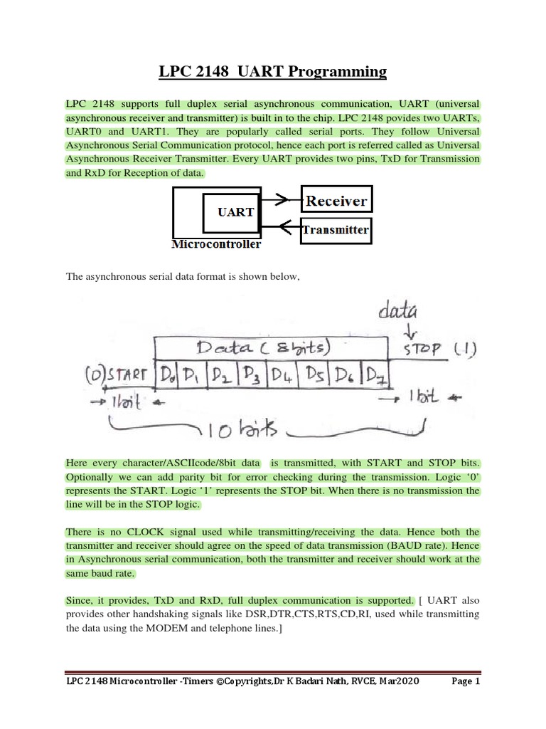 MCES 18CS44 Unit5 UART (SerialPort) 2020 | PDF | Electronics | Computer ... MCES 18CS44 Unit5 UART (SerialPort) 2020 | PDF | Electronics | Computer ...