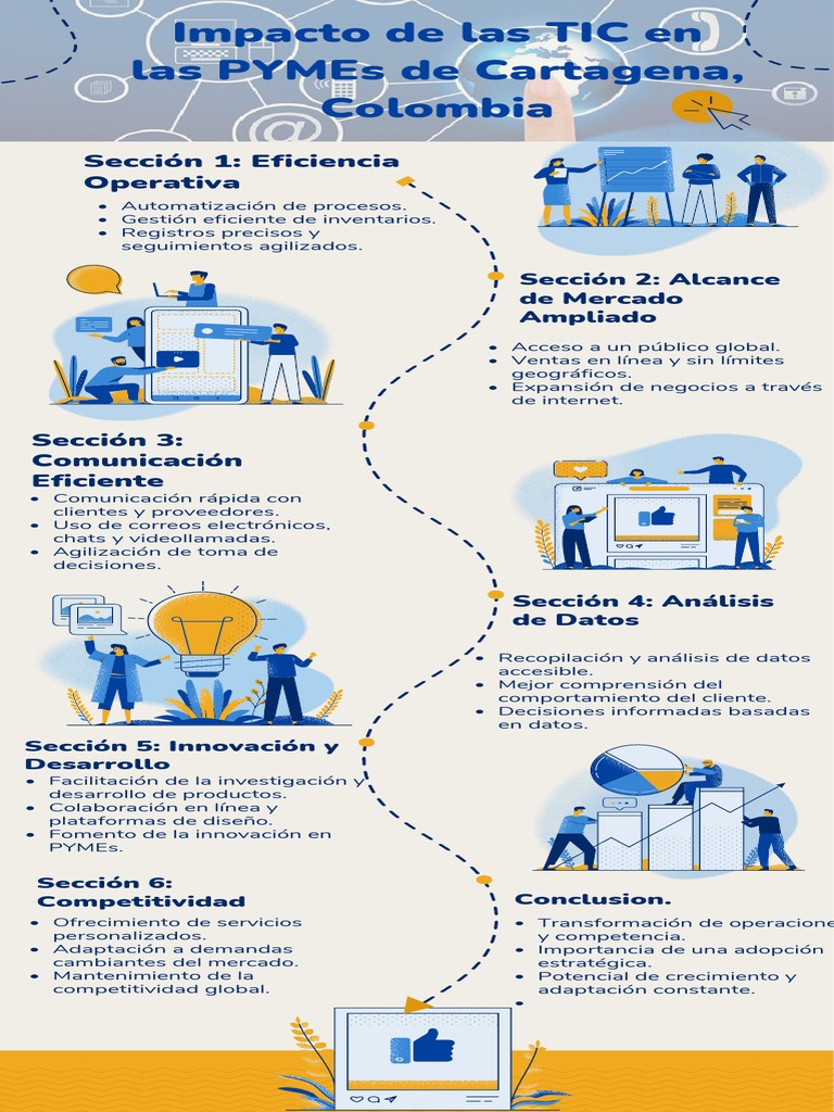 Blue Technological Artificial Intelligence Infographic | PDF Blue Technological Artificial Intelligence Infographic | PDF