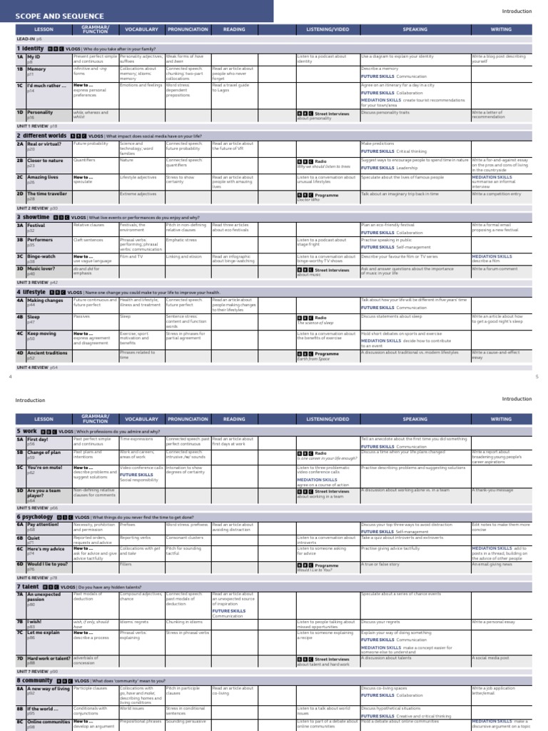 Speakout E3 B2 - Scope and Sequence | PDF