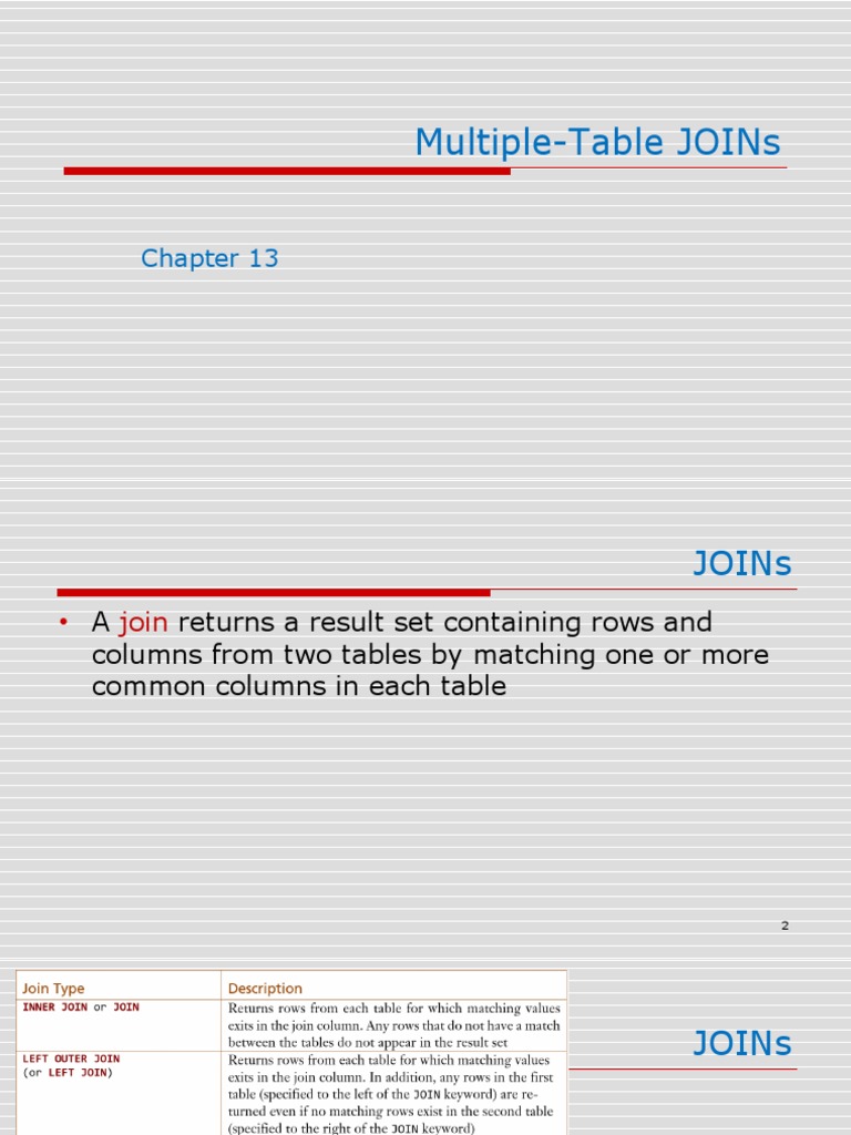 Chapter 13-1 Multiple-Table JOINs | PDF | Computer Science | Software Development