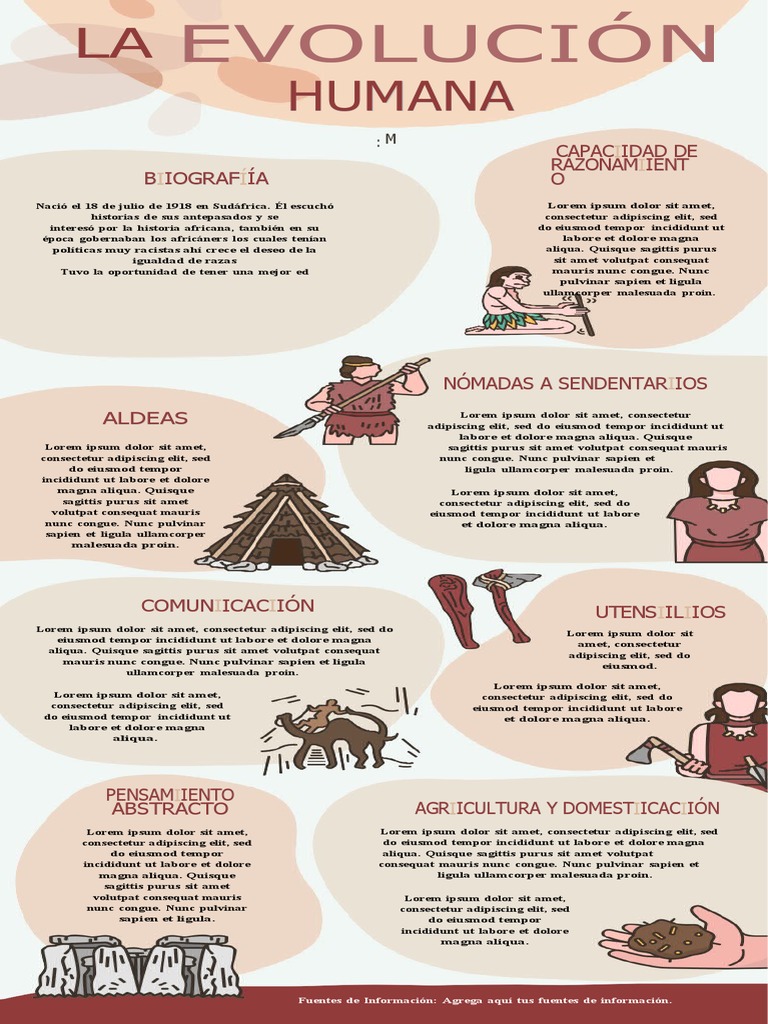 Infografia | PDF | Raza (categorización humana)