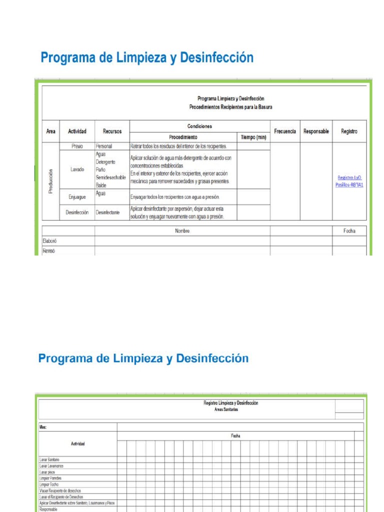 Formatos de Limpieza y Desinfeccion BPM Plan Saneamiento | PDF