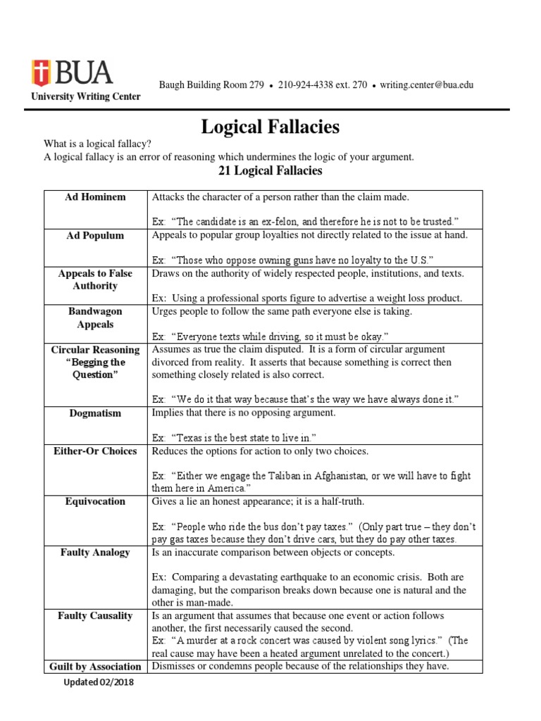 UWC Logical Fallacies | Download Free PDF | Fallacy | Logic UWC Logical Fallacies | Download Free PDF | Fallacy | Logic
