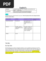 The Jacket Gary Soto | PDF | Metaphor | Narrative