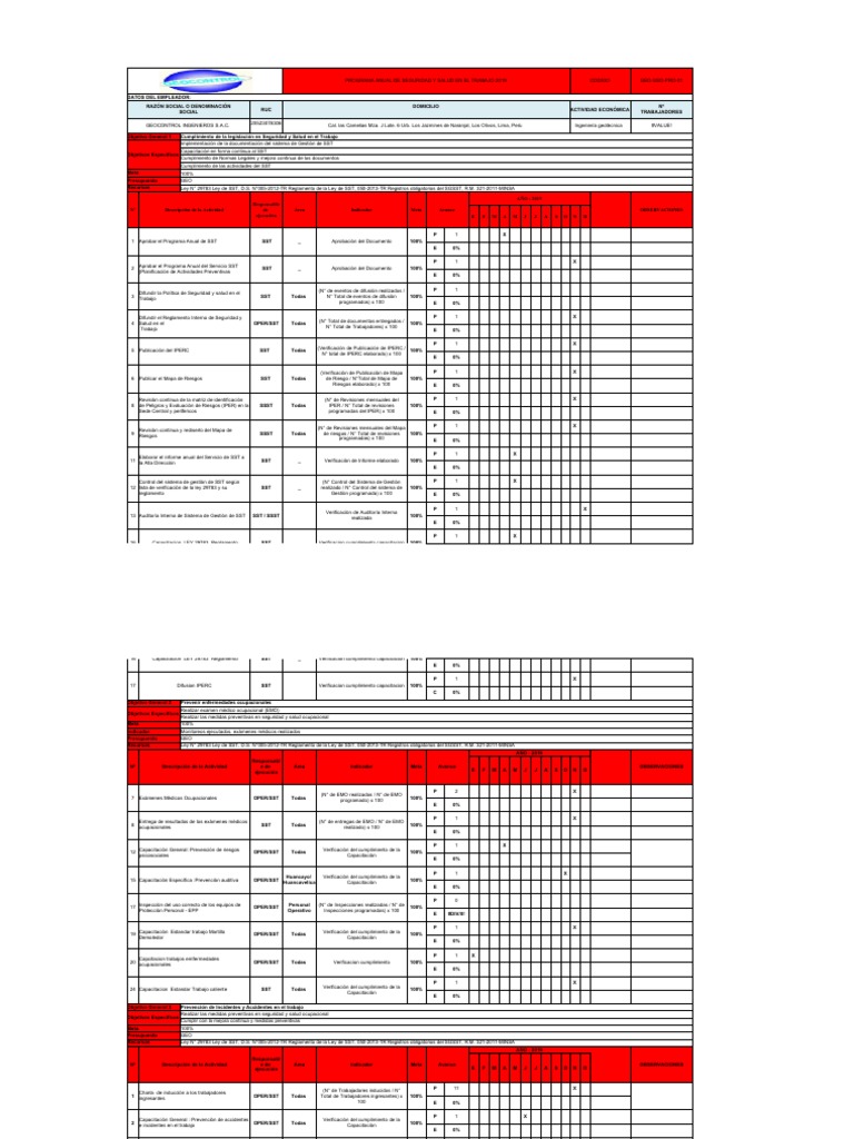 Geo-Sst-Pr-01 Programacion SST Ultimo | PDF | Seguridad y salud ocupacional