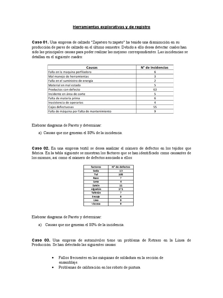 Practica - Clase 03 | PDF