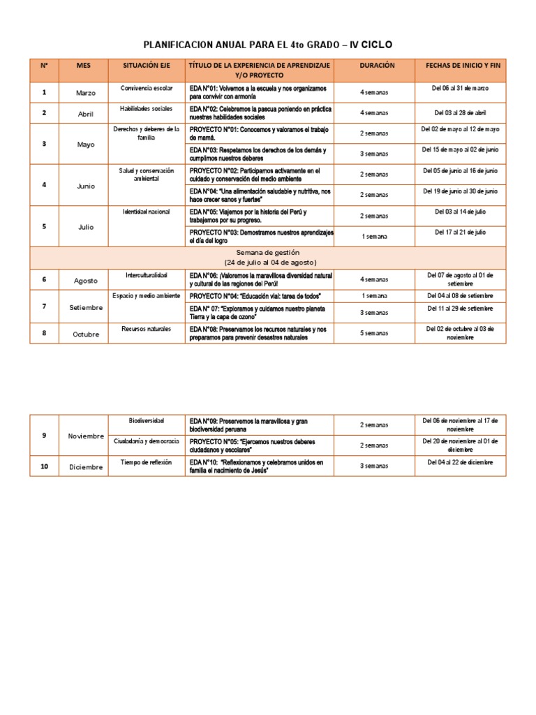 Matriz de Planificación Cuarto Grado | PDF Matriz de Planificación Cuarto Grado | PDF