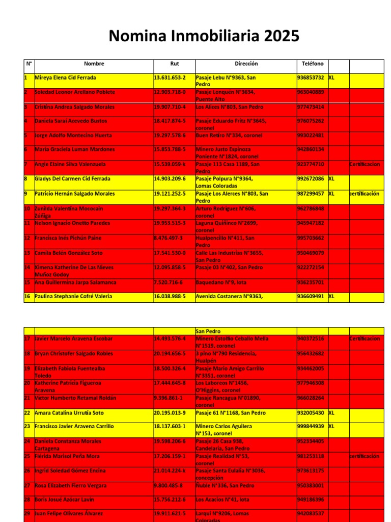 Nomina 2025 NATALIA S | PDF