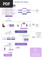 Ferramenta SARC-F para Sarcopenia | PDF | Remédio | Medicina Clínica