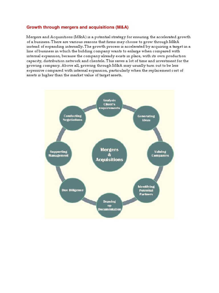 Synp 02 Growth Through Mergers and Acquisitions | PDF | Mergers And Acquisitions | Franchising