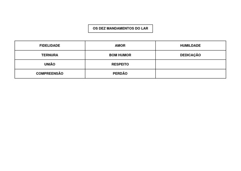 Os Dez Mandamentos Do Lar | PDF