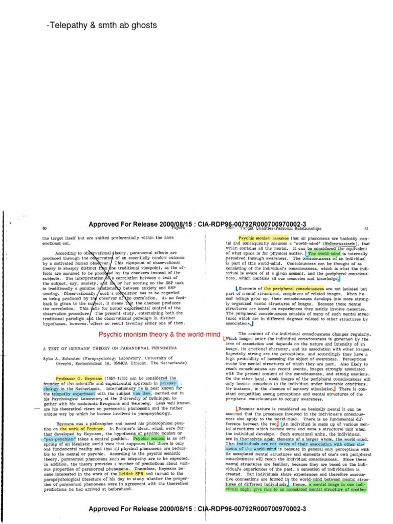 Telepathy - A Test of Heymans' Theory On Paranormal Phenomena (Sybo A ...