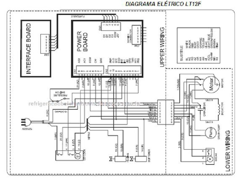 Diagrama Eletrico | PDF