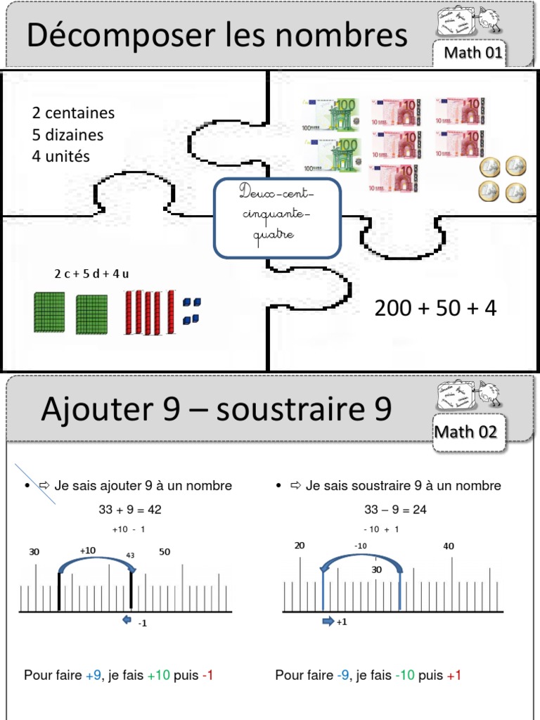 Leçons - MHM CE2 Sophie Guidi Version2 | PDF | Mètre