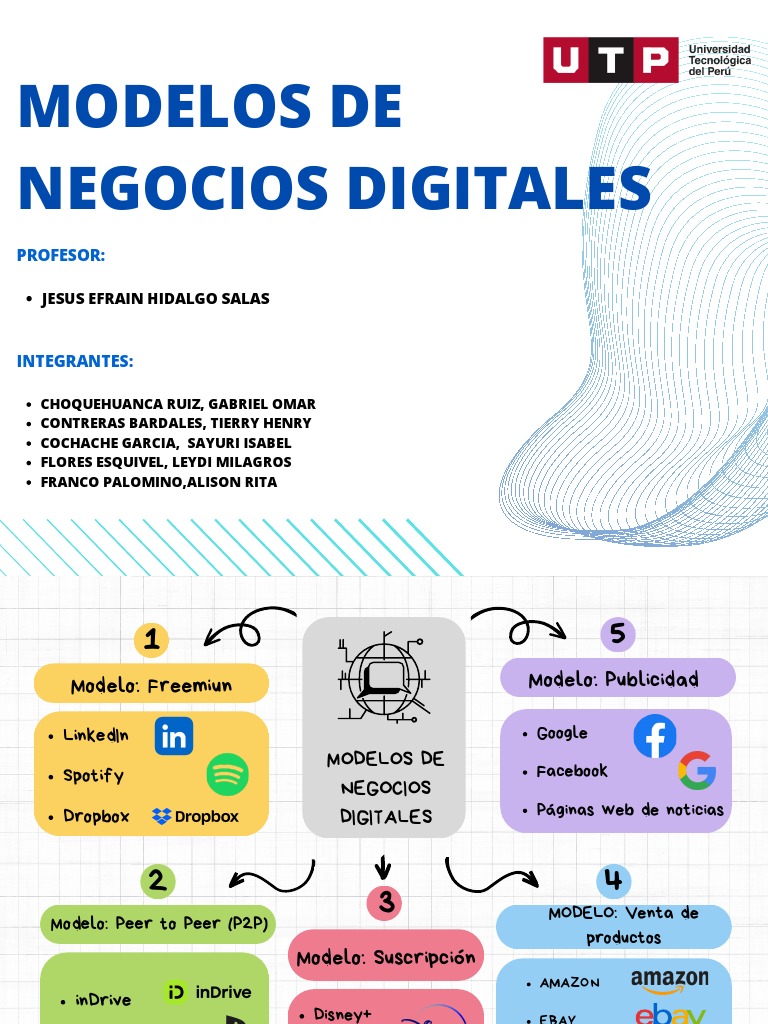 Modelos de Negocios Digitales | PDF