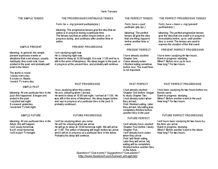 Verb Tenses | PDF | Grammatical Tense | Linguistic Morphology