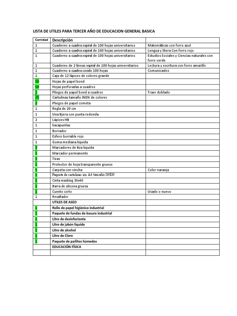 Lista de Utiles 3ro Egb | PDF | Arte