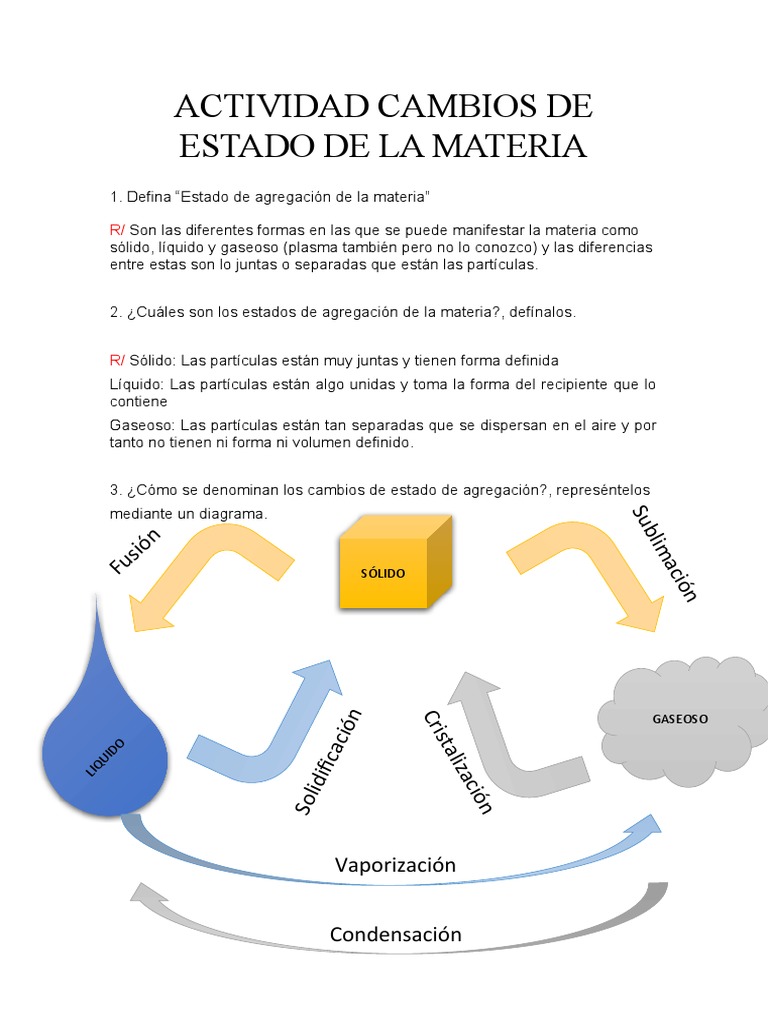 Cambios de Estado de la Materia | PDF