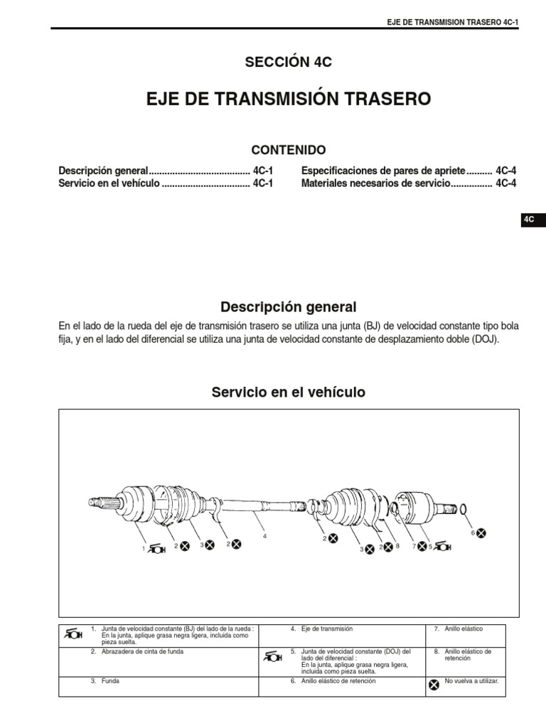 Eje de Transmisión Trasero | PDF | Eje | Tornillo