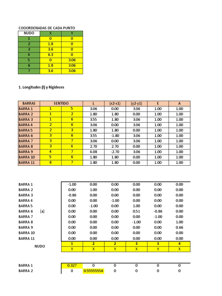 Excel De Matrices Pdf