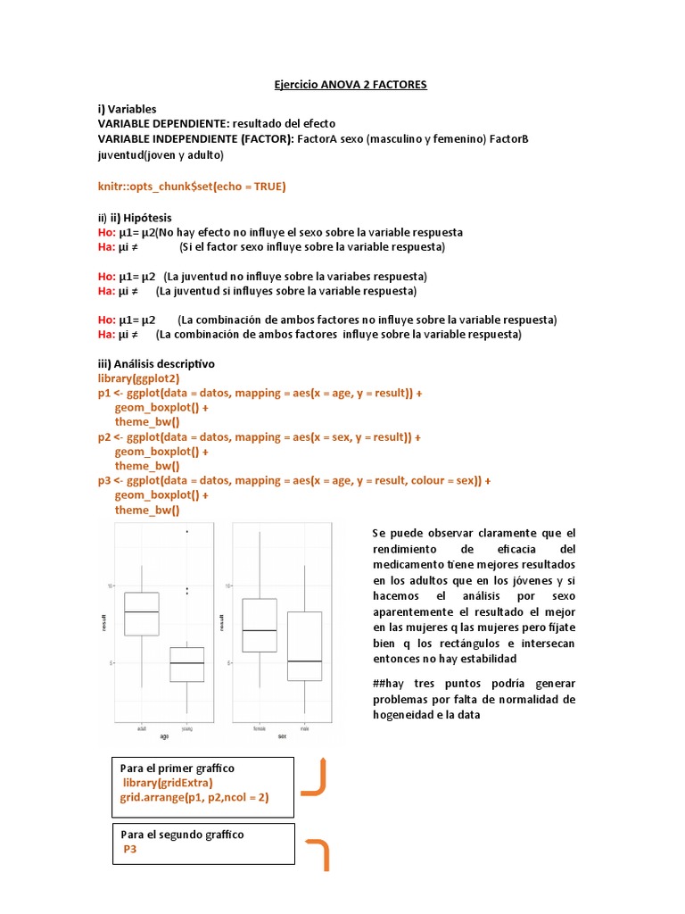 Ejercicio ANOVA 2 FACTORES | PDF | Análisis de variación | Diferencia