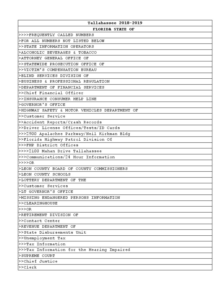 TLH AT&T Book - Public | PDF