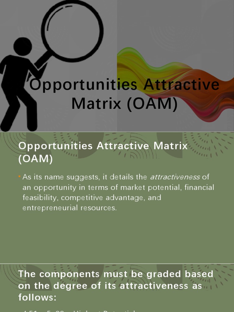 Opportunities Attractive Matrix Overview | PDF | Career & Growth | Business