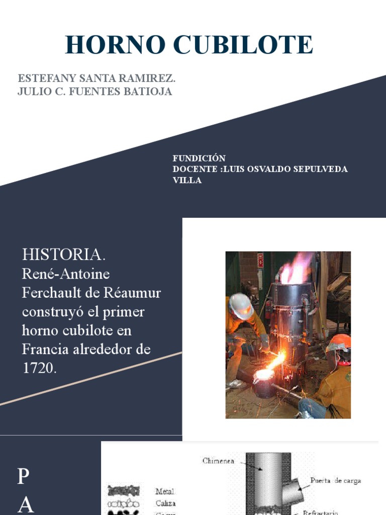 Horno Cubilote | PDF | Ingeniería de Edificación | Materiales de ...