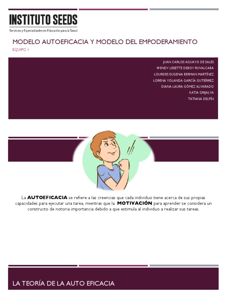 Modelo Autoeficacia y Empoderamiento - Equipo1 | PDF