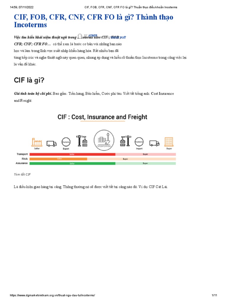 17. CIF, FOB, CFR, CNF, CFR FO là gì - Thuần thục điều khoản Incoterms ...