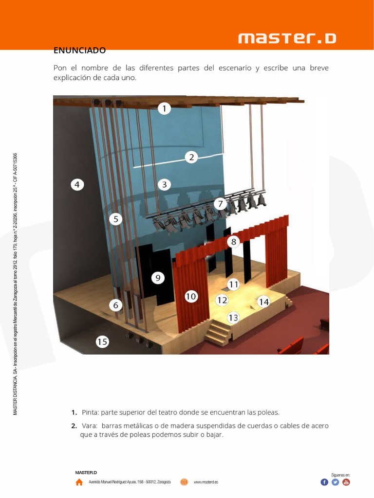 Partes del Escenario Teatral | PDF