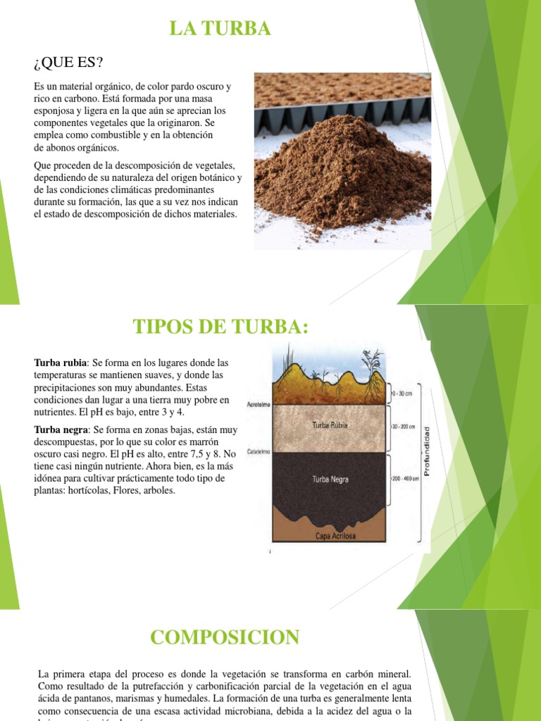 Características y Usos de la Turba | PDF | Turba | Horticultura