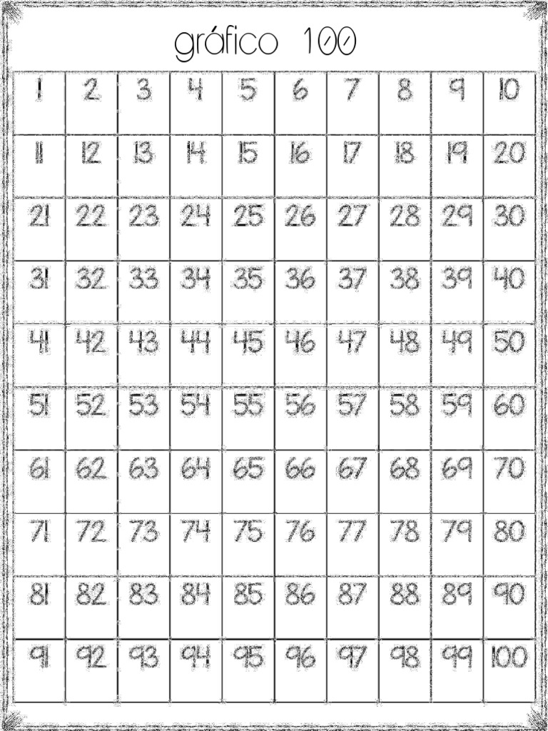 Números Faltantes Del 1 Al 100 | PDF
