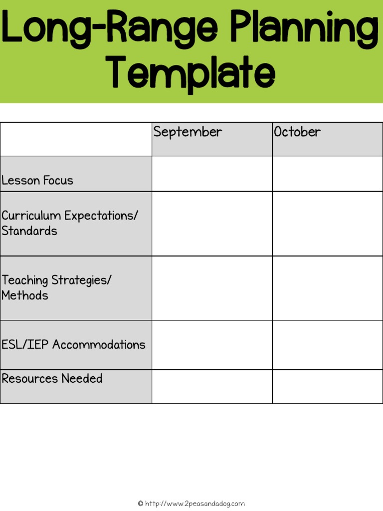 September October: Lesson Focus Curriculum Expectations/ Standards ...