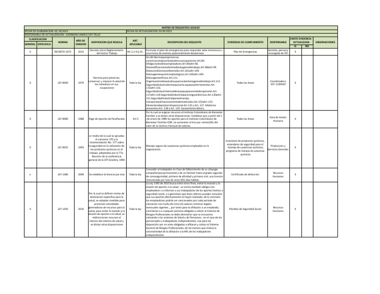 Formato - XLSX - Formato Ejemplo Matriz Legal | PDF | Salario ... Formato - XLSX - Formato Ejemplo Matriz Legal | PDF | Salario ...