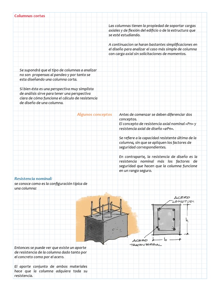 1 - 1 COLUMNAS Cortas Teoria y Ejemplo-1 | PDF | Hormigón | Pandeo