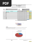 Tabulacion-prueba-diagnostica-en-Excel-2023-2024 | PDF