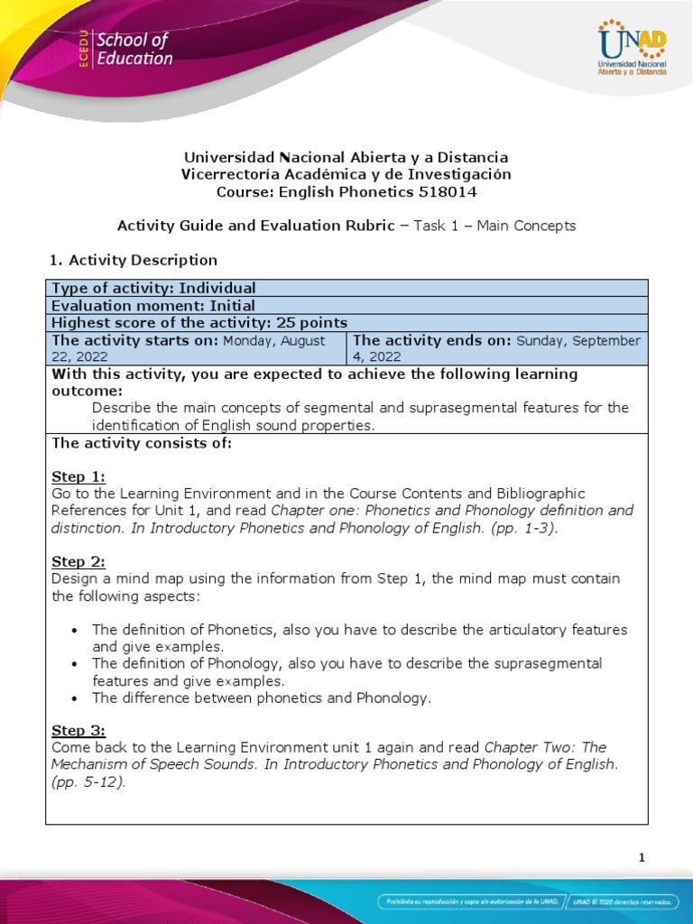 Activities Guide and Evaluation Rubric - Unit 1 - Task 1 - Main ...