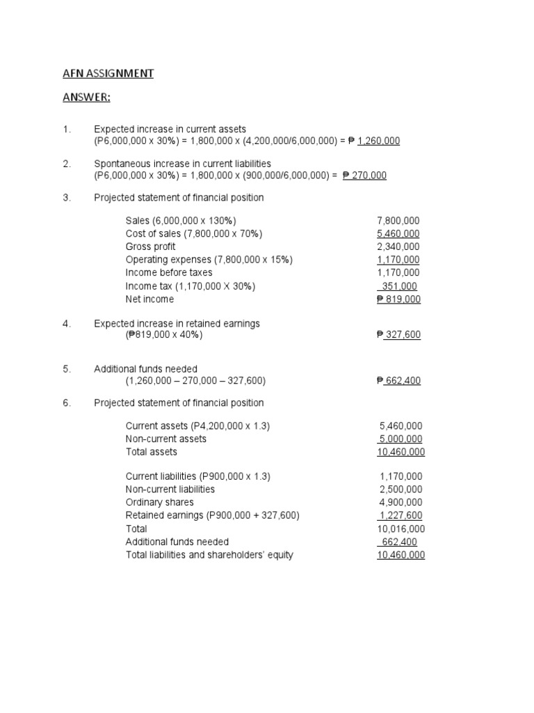 Afn Assignment | PDF