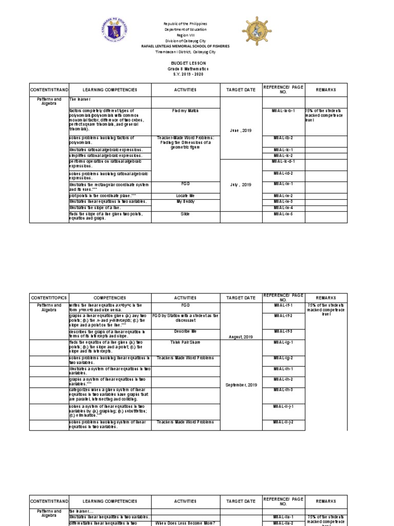 Grade 8 Math Budget Lesson Plan | PDF | Equations | Factorization