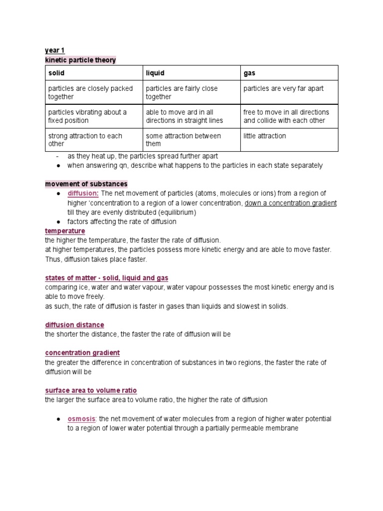 Science Sec 2 Eoy | PDF | Food Web | Menstrual Cycle