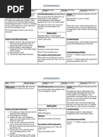 HighScope Lesson Plan Sheet | PDF